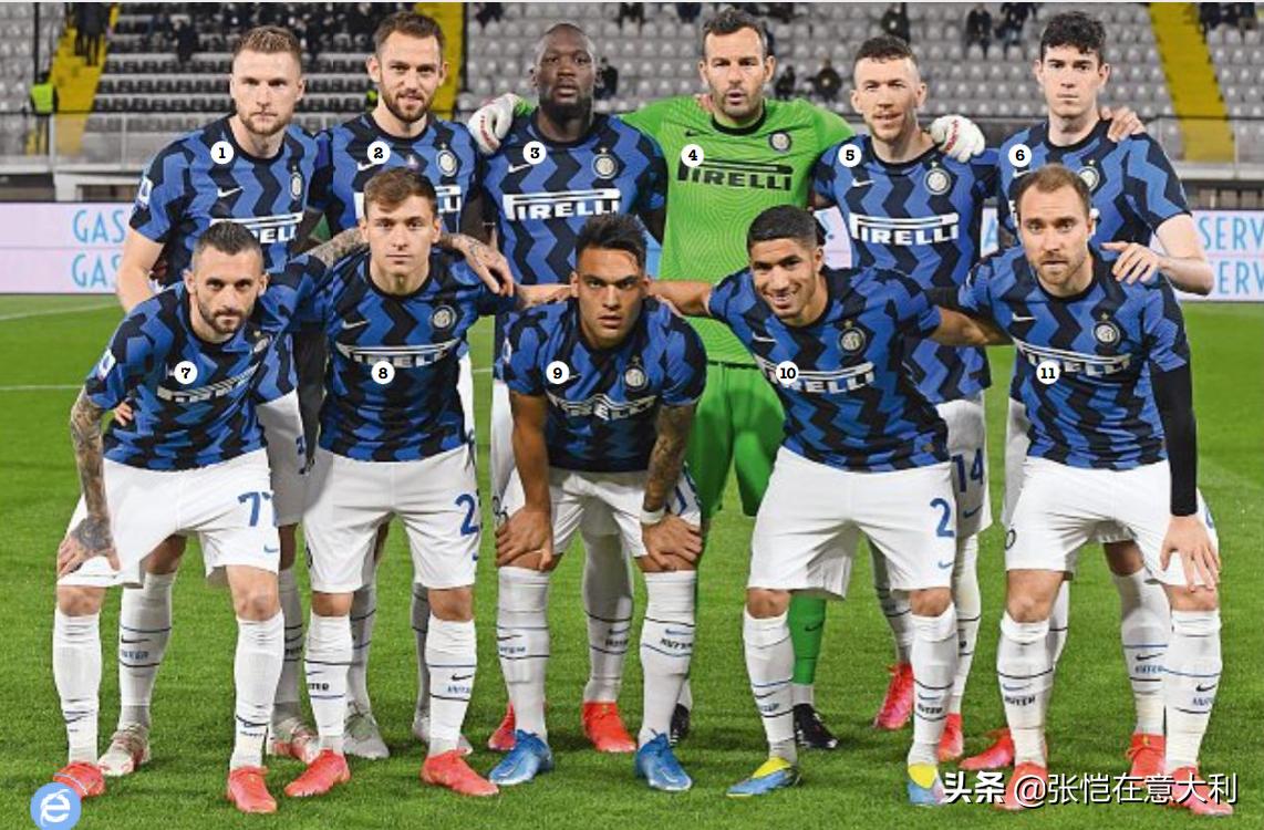Inter Milan won the triple crown in 2010, what are the players doing ...