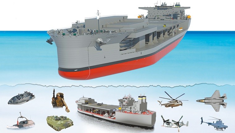 The US military's new 90,000-ton giant ship is coming to the South ...