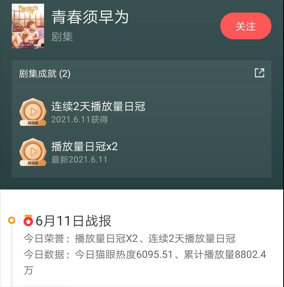 Over 100 million views!Zhong Chuxi and Hu Tian starred in "Youth Must Be Early" and refused to ...