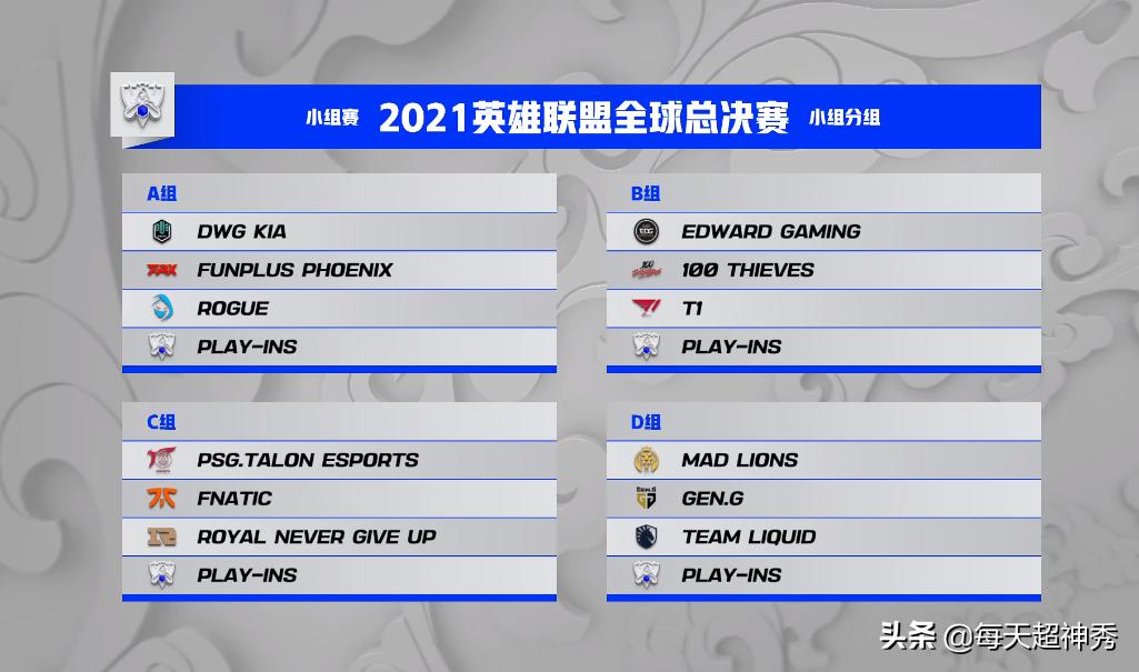 The S11 group is determined, the EDG group stage will compete again in ...