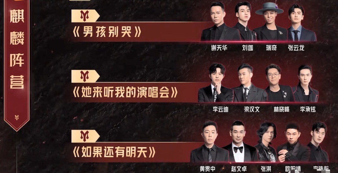 The appearance of 10 elder brothers in Zhang Jin group exposed: 7 elder brothers wear captain's ...