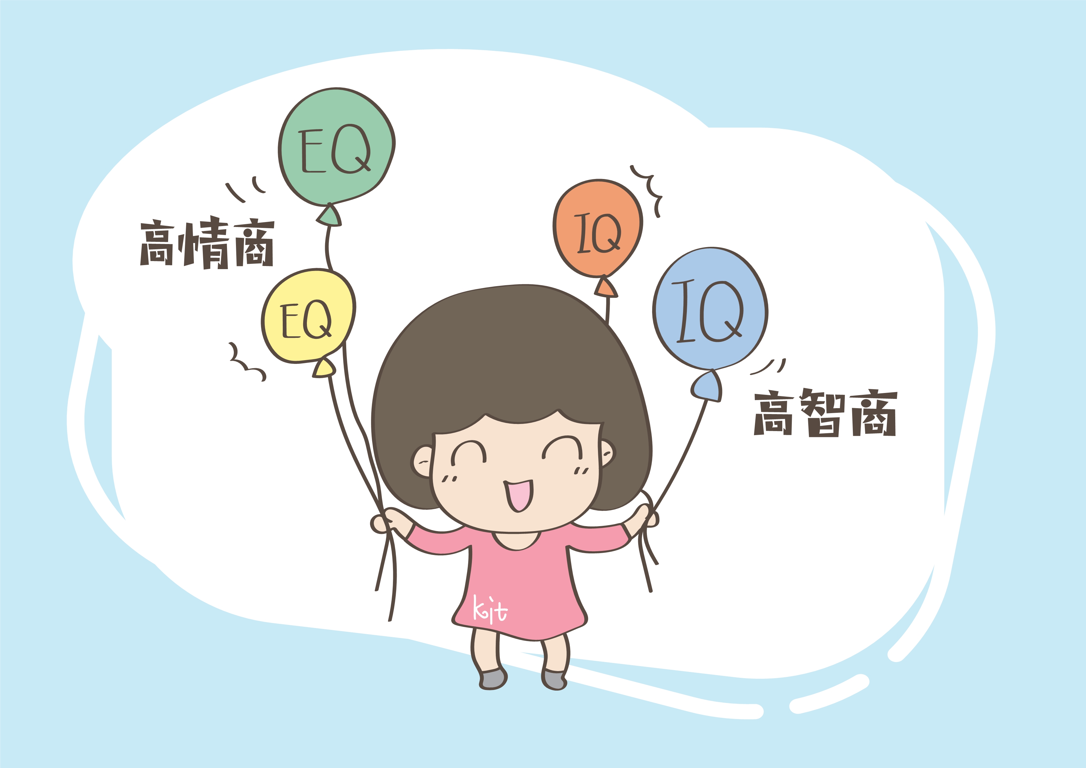 Children have these 3 "sensible" behaviors, which imply low EQ when ...