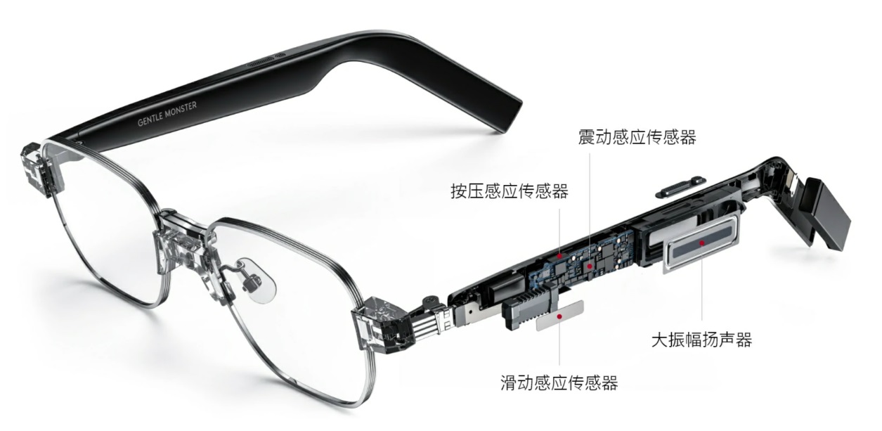 New year and new weather, starting from Huawei smart glasses - iNEWS