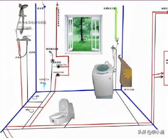 2021 new way of house hydropower design - iNEWS