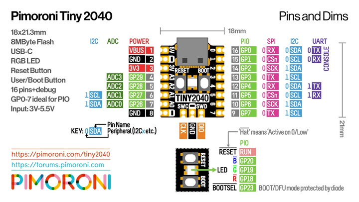 The smallest Raspberry Pi RP2040 board - Tiny 2040 and Adafruit QT Py ...