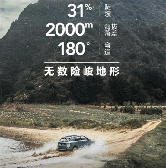 Wuling Xingchen SUV performance test results come out and its strength ...