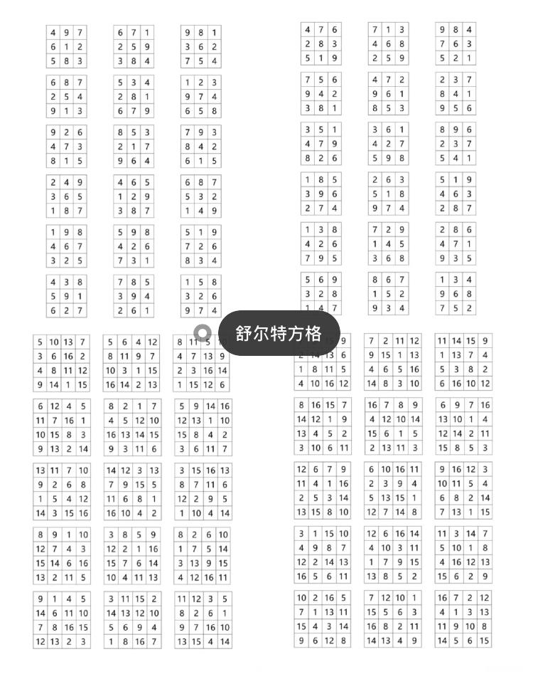 Schulte grid training method, 5 minutes a day, 21 days to easily ...