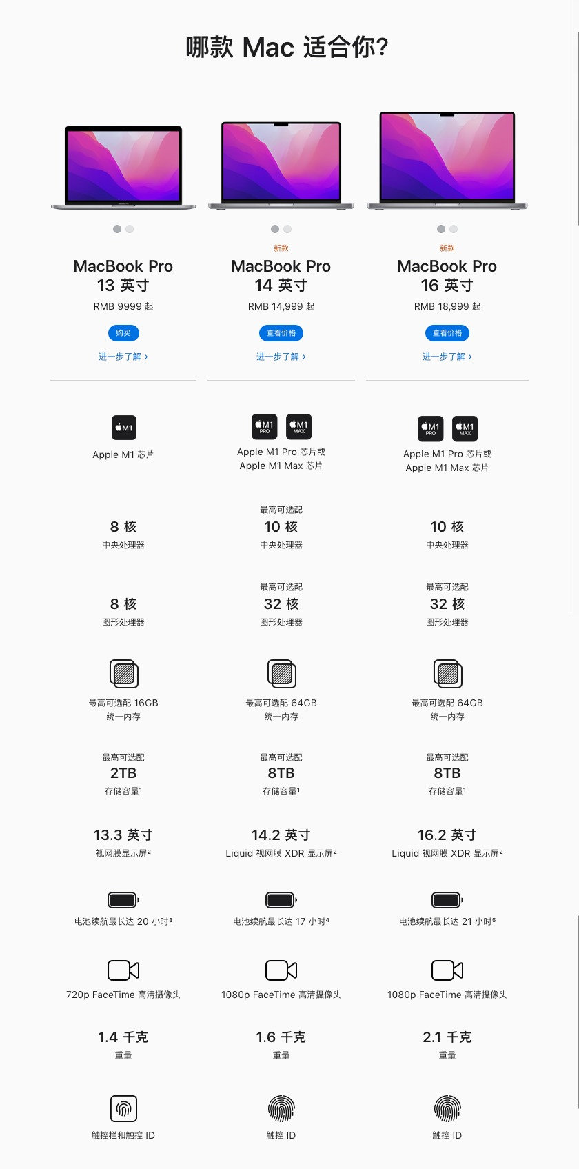 Apple released a new MacBook Pro series, the appearance ushered in a ...