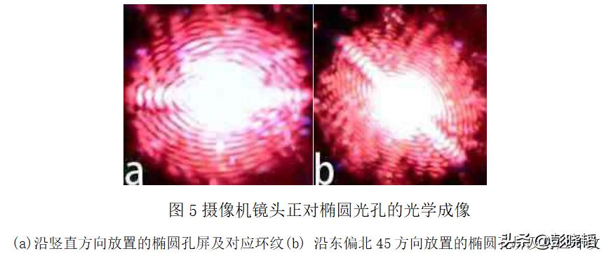 Mechanism analysis and physical significance of elliptical single-hole ...