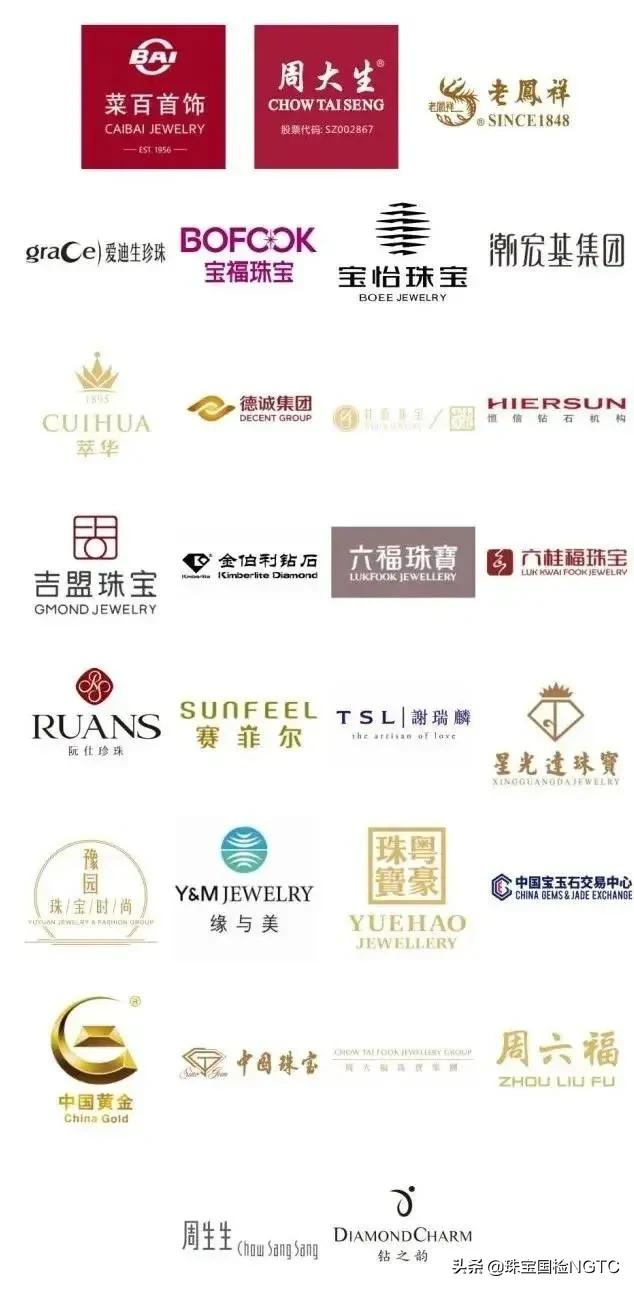 "Like" Jewelry Cluster: Build an Internationally Competitive Chinese ...