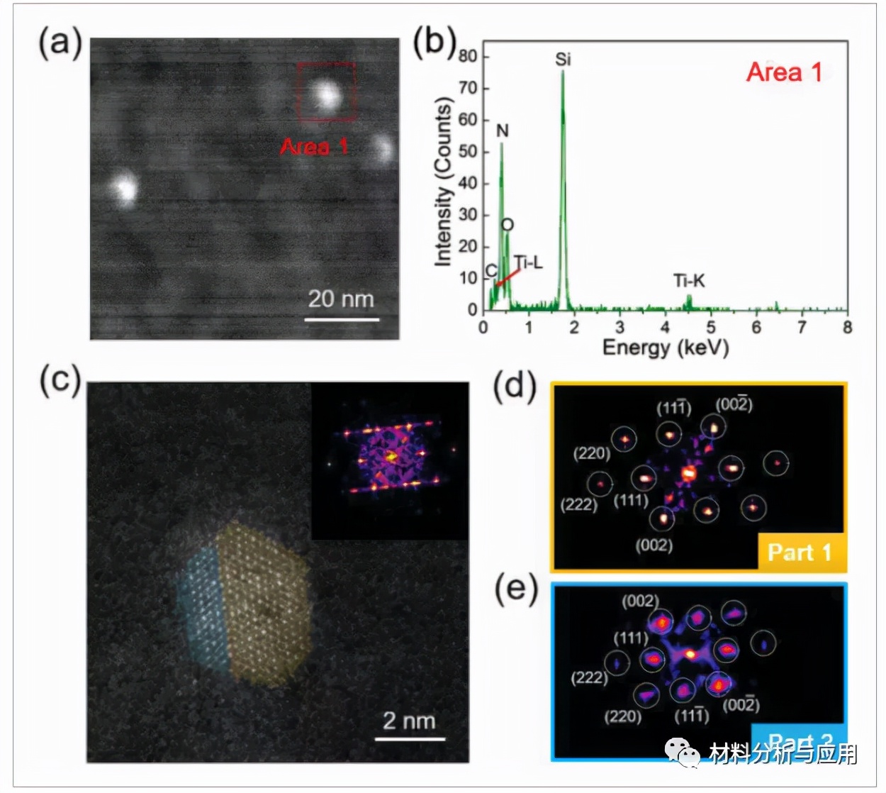 Space-constrained CVD growth of high-density semiconductor-type single ...