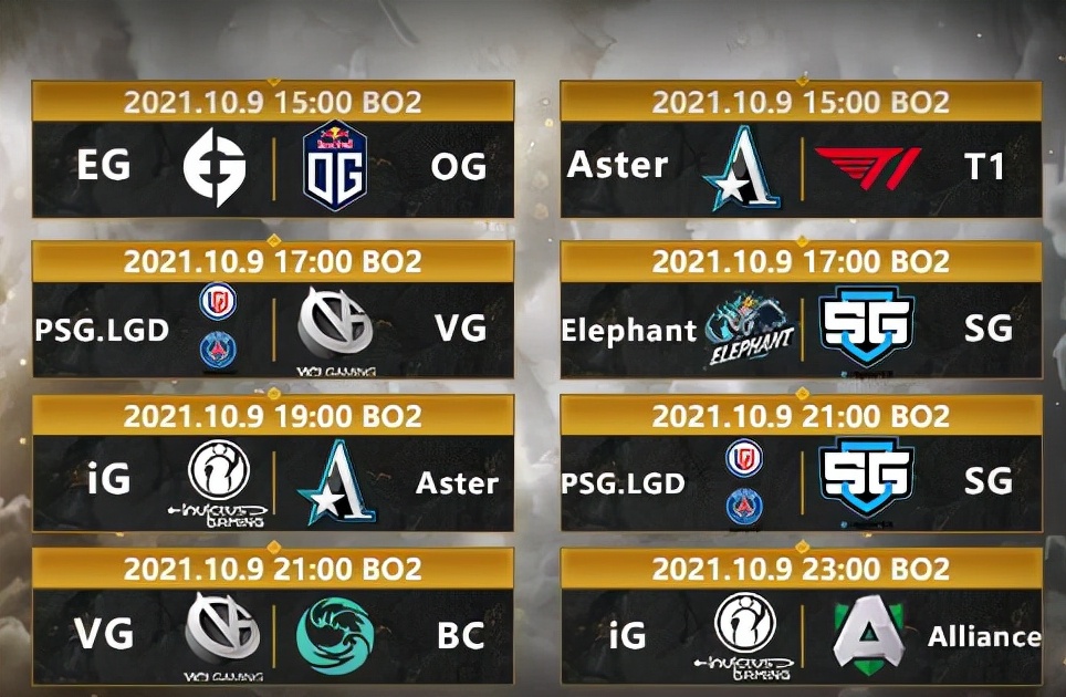 Douyu Dota2: CN Legion leads the Ti10 standings, netizens bluntly say that LGD has become a T0 ...