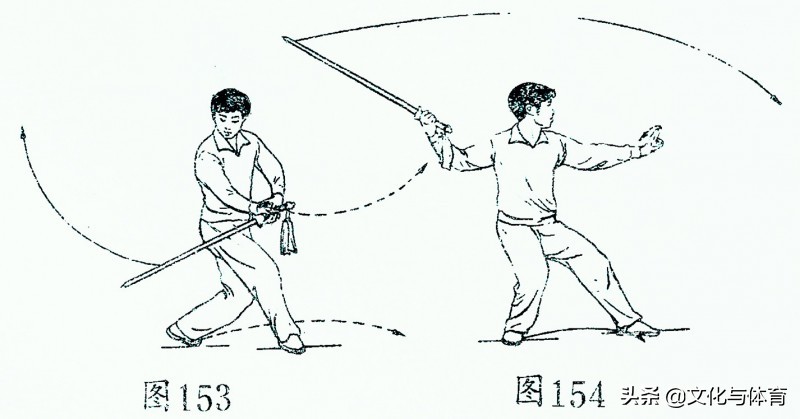 Practical and beautiful swordsmanship-line sword 6 (6 styles) - iNEWS
