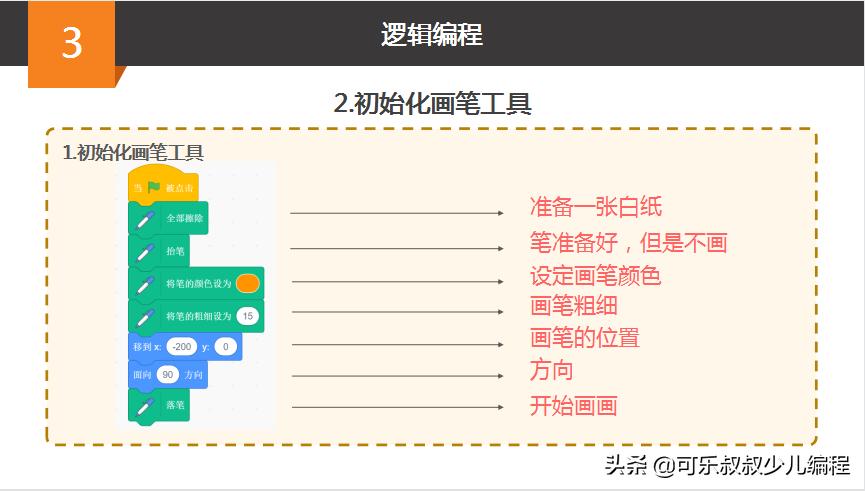 The programming game is updated - iNEWS