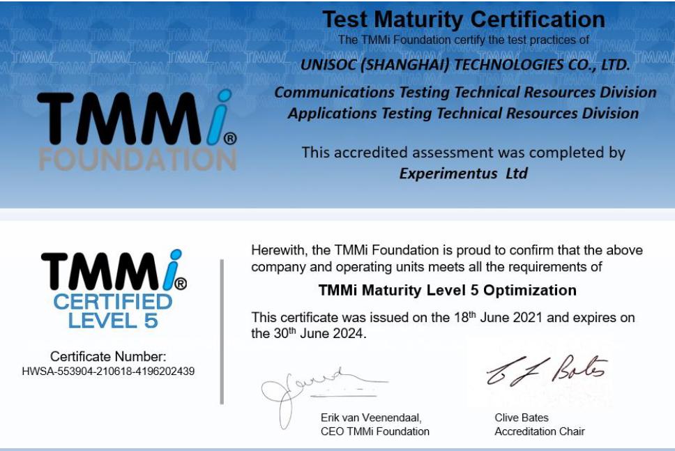 The first in the world!Ziguang Zhanrui Passed TMMi Level 5 Certification - iNEWS