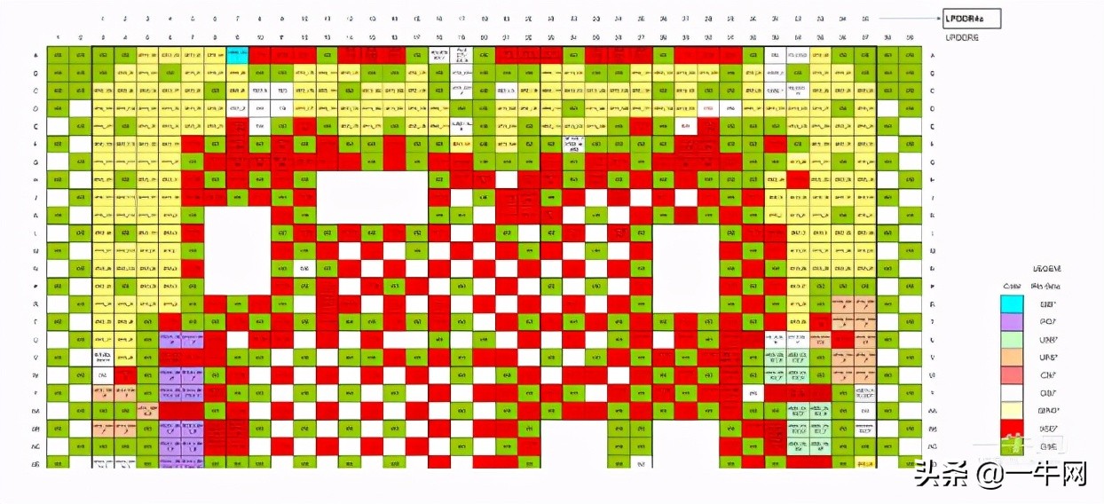 Qualcomm SM8250 (Snapdragon 865) processor specifications and datasheet ...