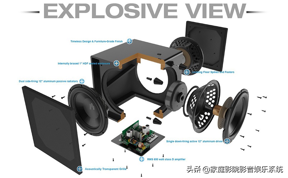 "Super Bass Evaluation" Aperion Audio Bravus II 12D Subwoofer - iNEWS