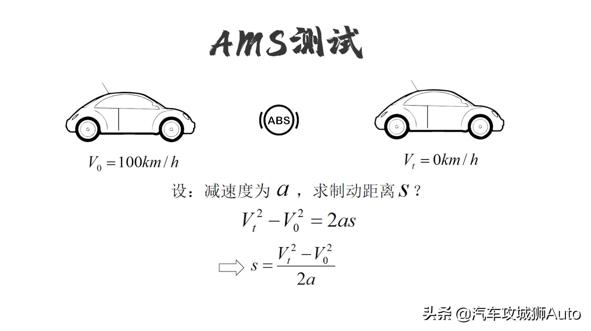 What is the braking distance AMS test?The engineer talks to you about ...