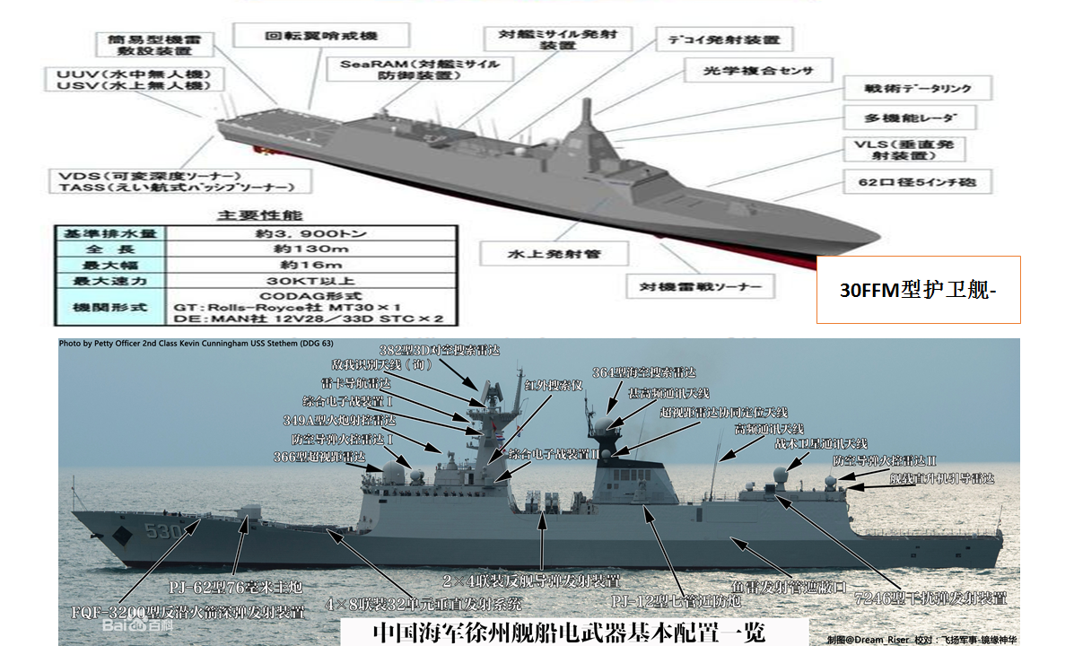 Hunter of the East China Sea-Japanese "30FFM" frigate - iNEWS