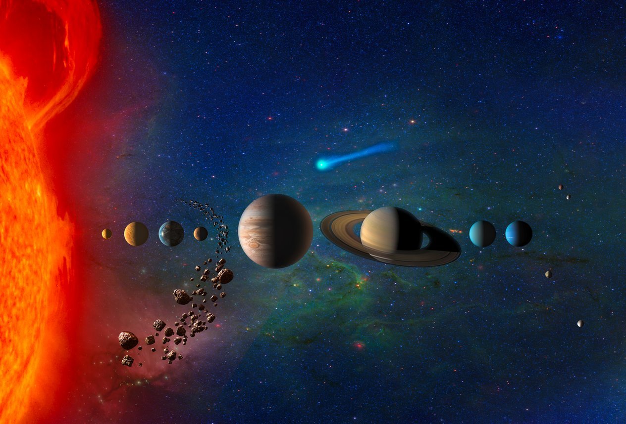 Scientists have made a new discovery that the sun that humans see on ...