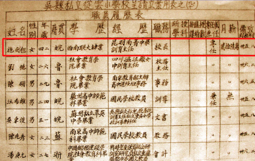 Shi Jianqiao, the first female assassin of the Republic of China: Half ...