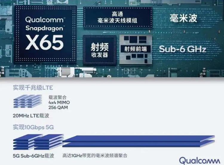 Is the neck stuck problem solved?Huawei internally exposed news that 5G ...