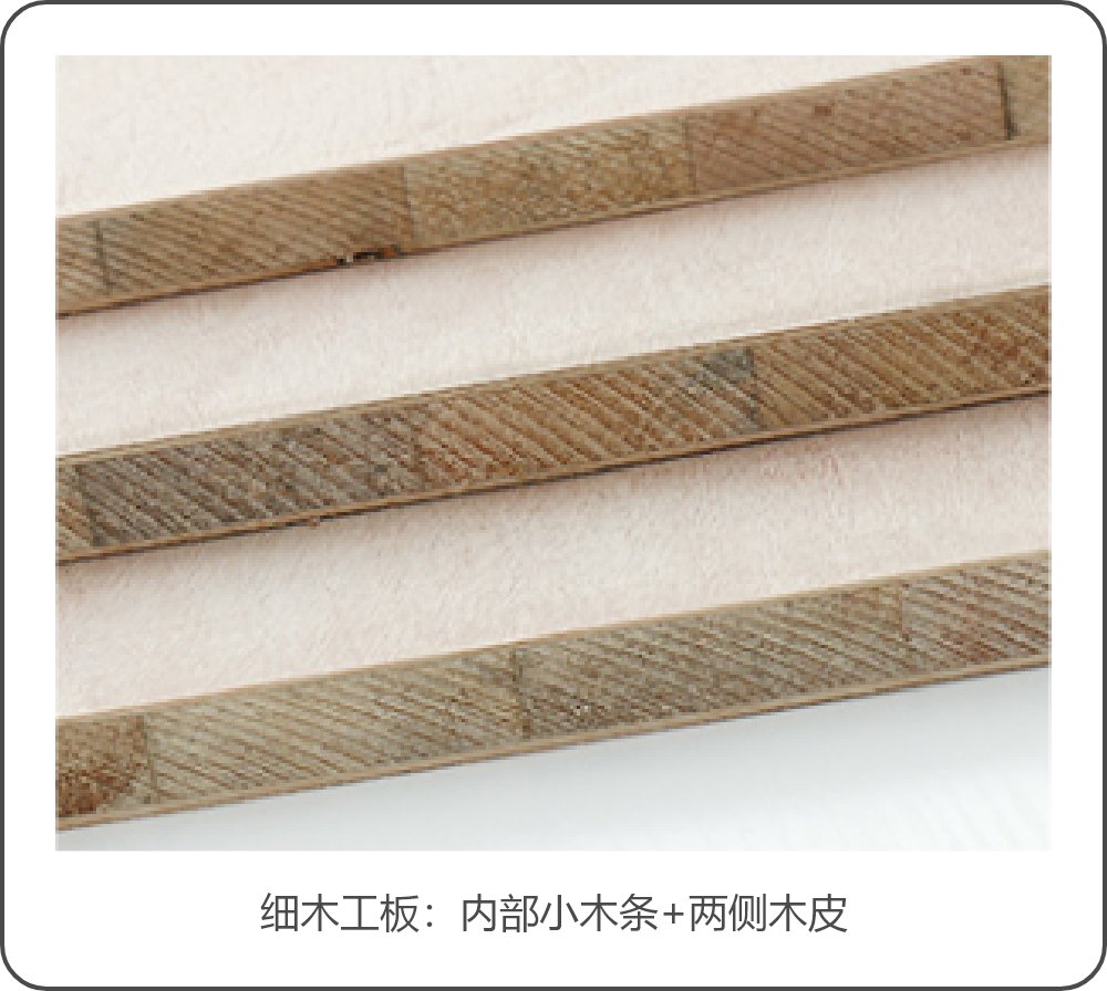 Which is better, particle board, multilayer solid wood board, or ...