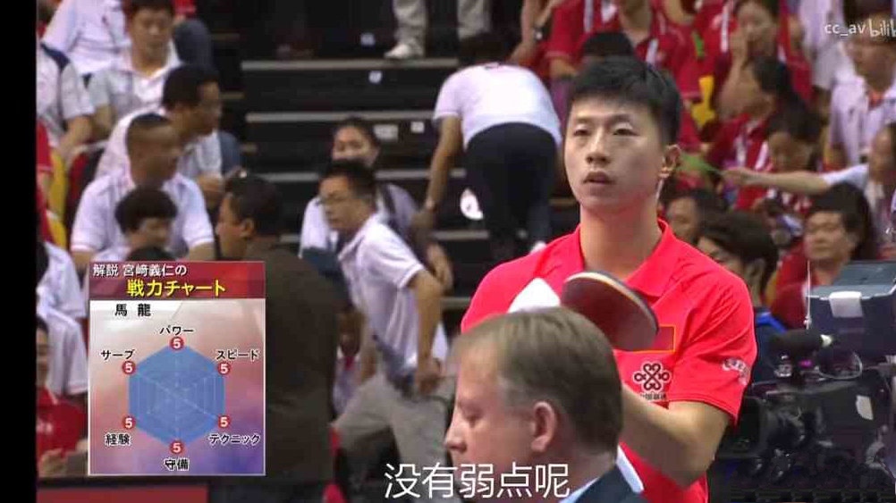 Gentle and powerful, the strongest hexagon warrior Malong - iNEWS