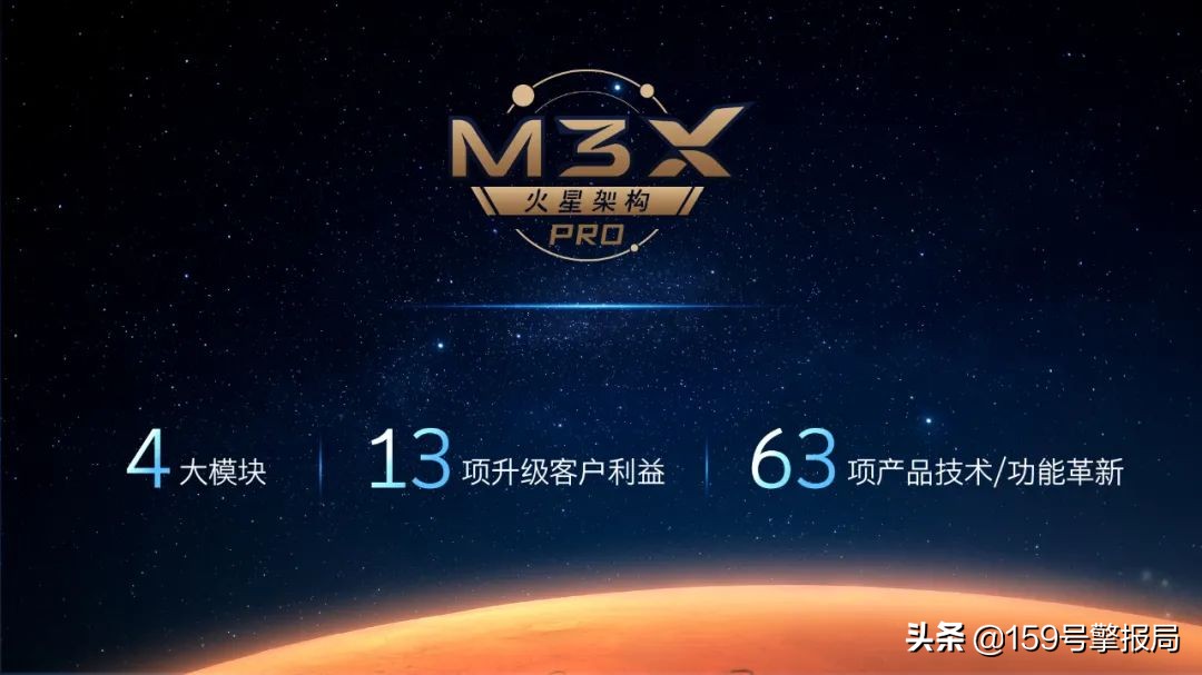 EXEED Xingtu releases M3X Mars architecture PRO, and Lingyun 400T models are unveiled at the ...