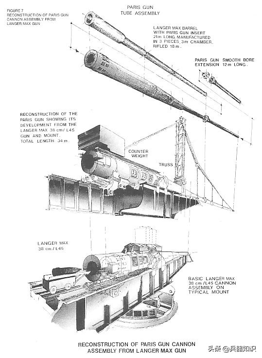 The world's largest artillery "Chilling Paris Cannon" - iNEWS