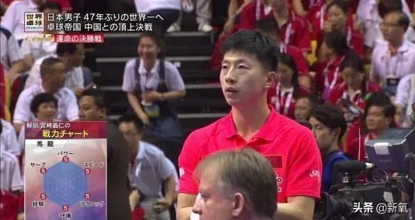 The hexagonal warrior is the home of the top class in your circle - iNEWS