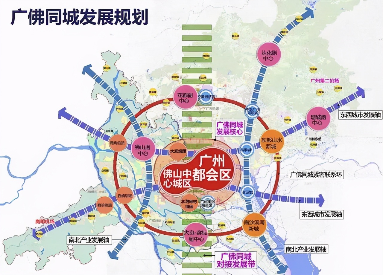 Competitiveness in the Bay Area: Which one is better, Guangzhou-Foshan ...