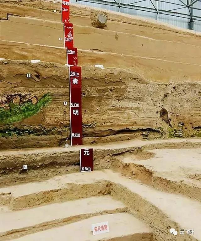 Bianjing is rich and beautiful, Kaifeng is late - iNEWS