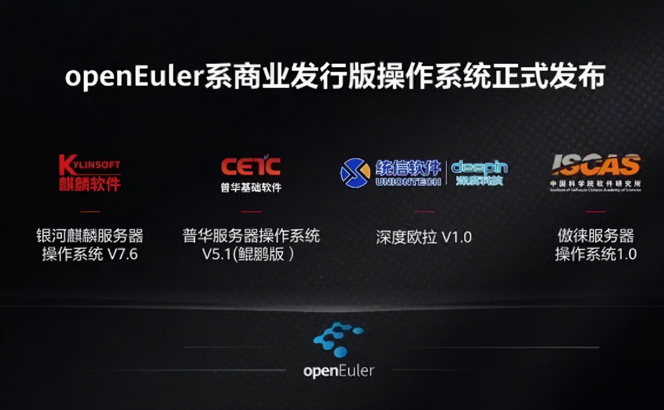 With so many domestic enterprise-level Linux systems, why only Huawei ...