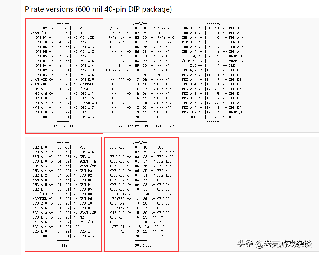 What kind of game is this red and white FC game card? (One) - iNEWS