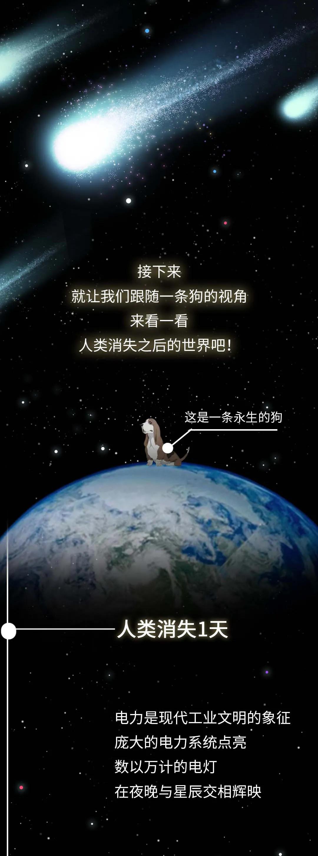 What will the world look like after the sudden disappearance of human ...