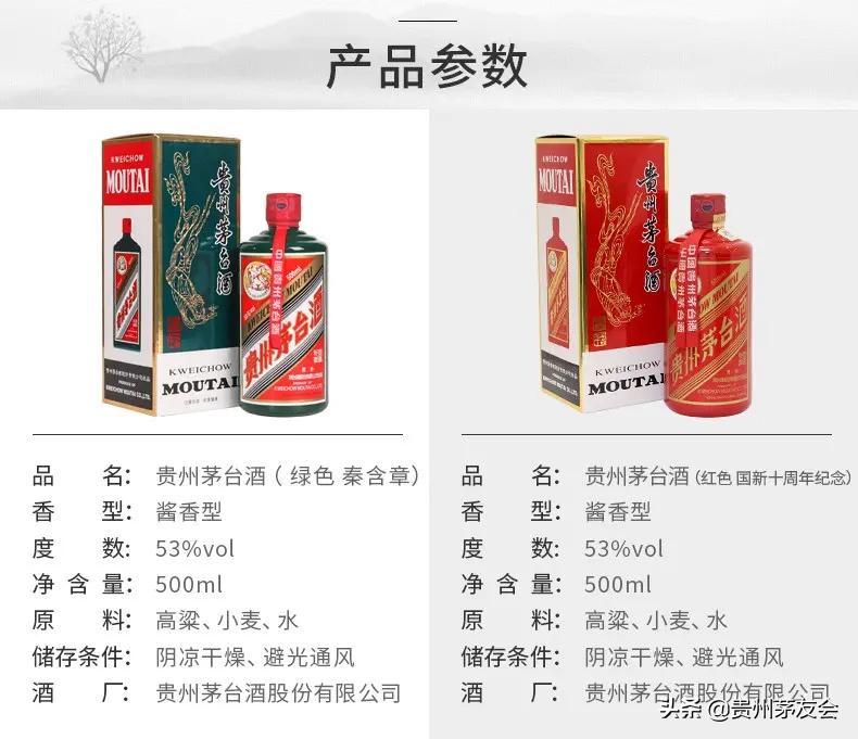 Attention-Are custom Moutai and personalized Moutai suitable for ...
