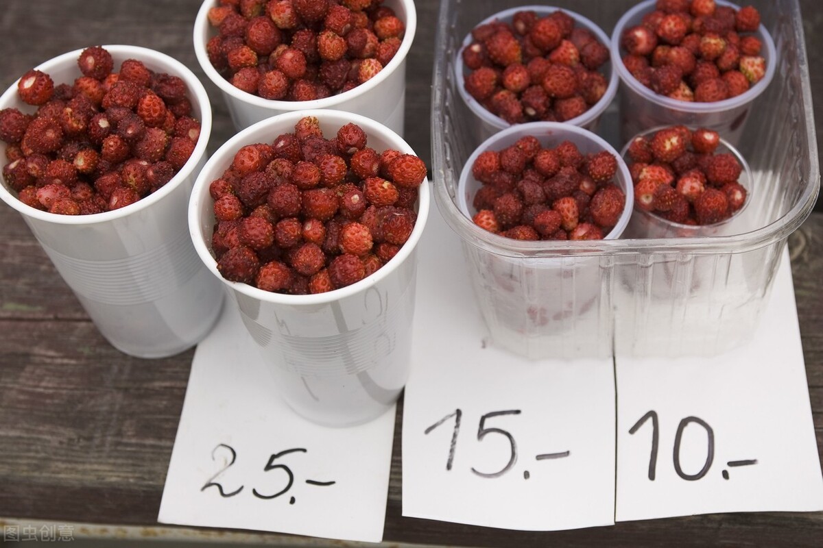 Demystifying the difference between "recommended retail price" and ...