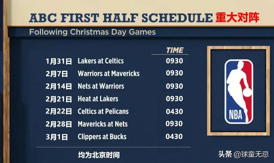 NBA bite the bullet to start the game: it is unknown whether it can be ...