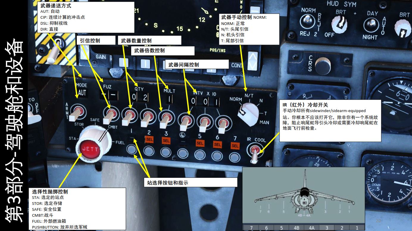 Flight simulation DCS AV 8B Harrier 2 Harrier 2 Chinese Guide 3.4 Fire ...