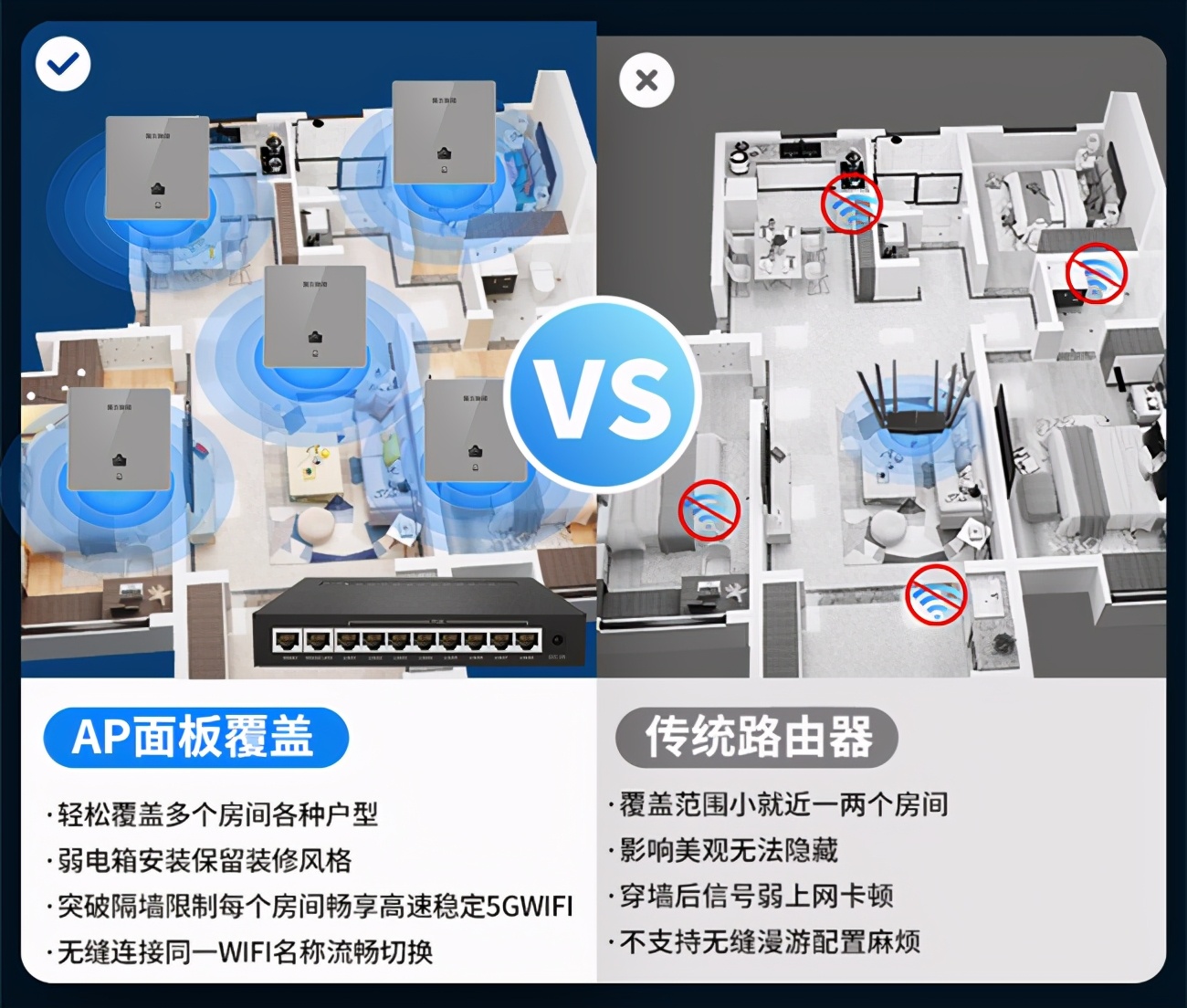 How to build a whole-house Wi-Fi coverage network for a 200-square ...