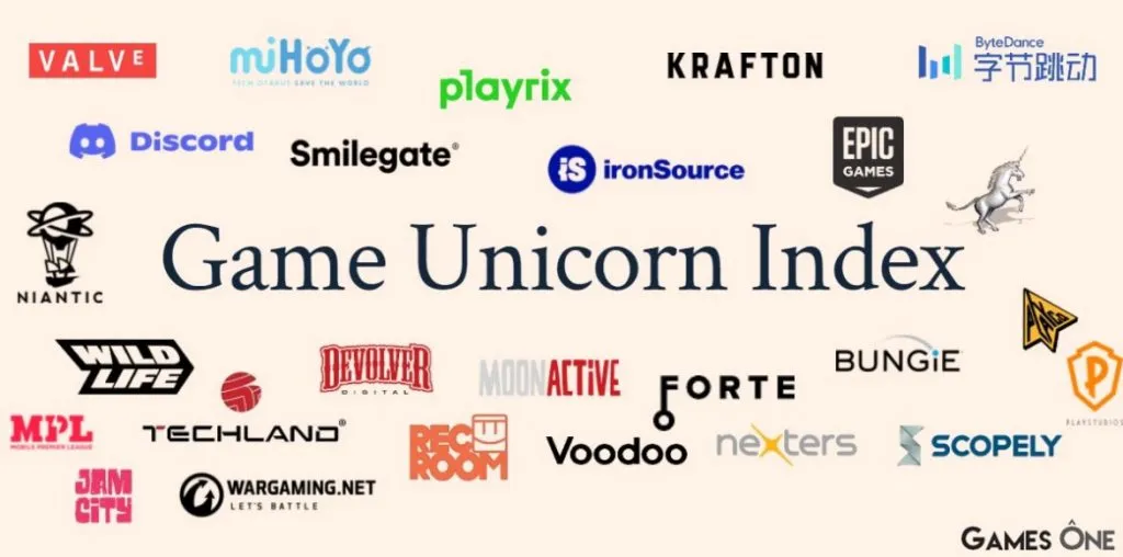 The world's TOP25 unlisted game unicorns, Byte wins the championship ...