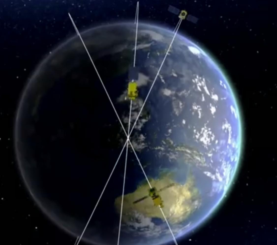 The successful launch of Ocean II D star, the global ocean observation ...