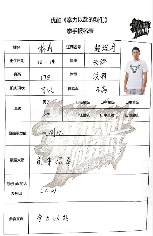 Official announcement of "We Who Go Through Boxing Power", Lin Dan Bao ...