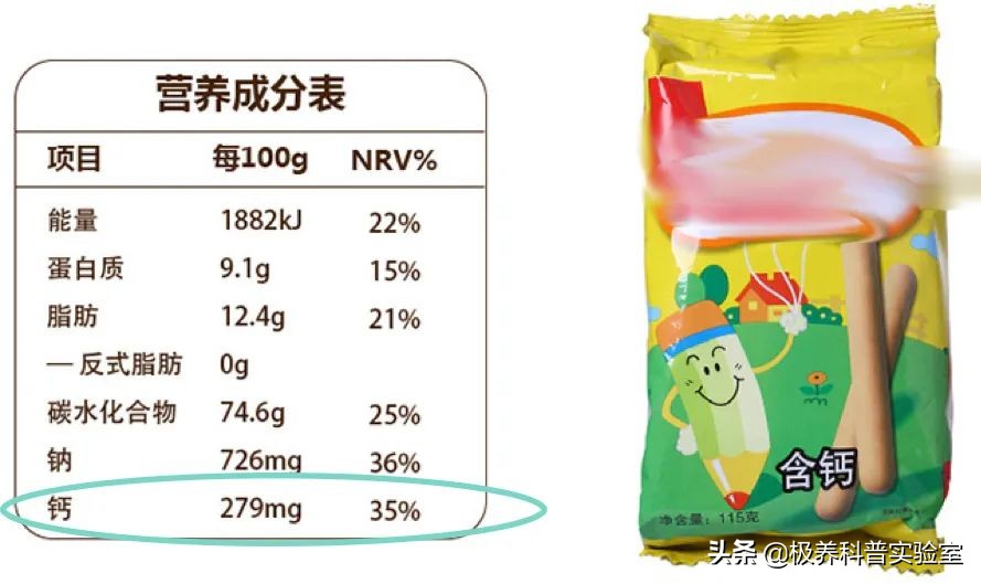 How much do you know about the "mystery" behind food labels?(superior ...