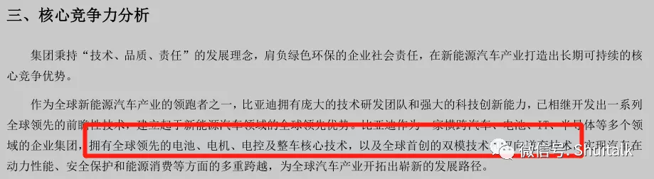 BYD: Highlights of the 2020 Annual Report - iNEWS