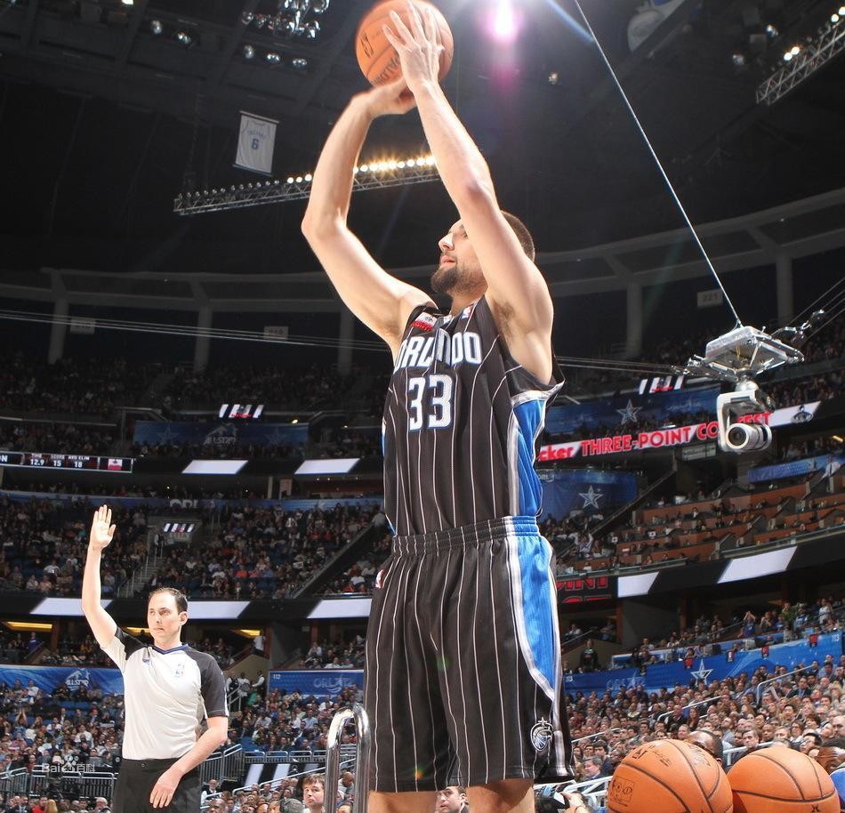 shoot with great precision!Counting the top ten NBA stars with the ...