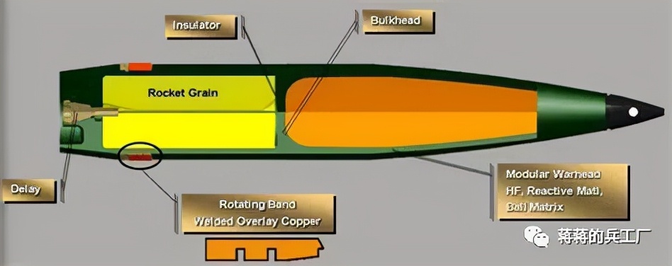 Hit 70 kilometers in one shot!U.S. ERCA artillery test XM1210 extended ...