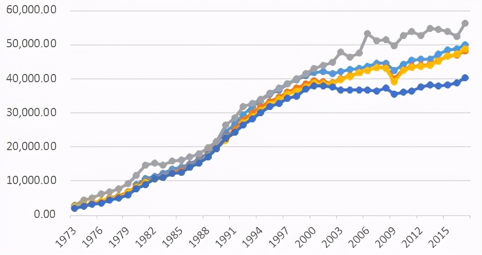 Counterfeit defeats genuine products, and the hundreds of billions of ...