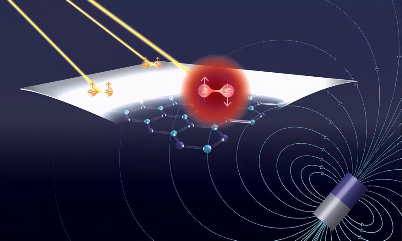China's "metamaterials” have achieved a breakthrough, the 20th may ...